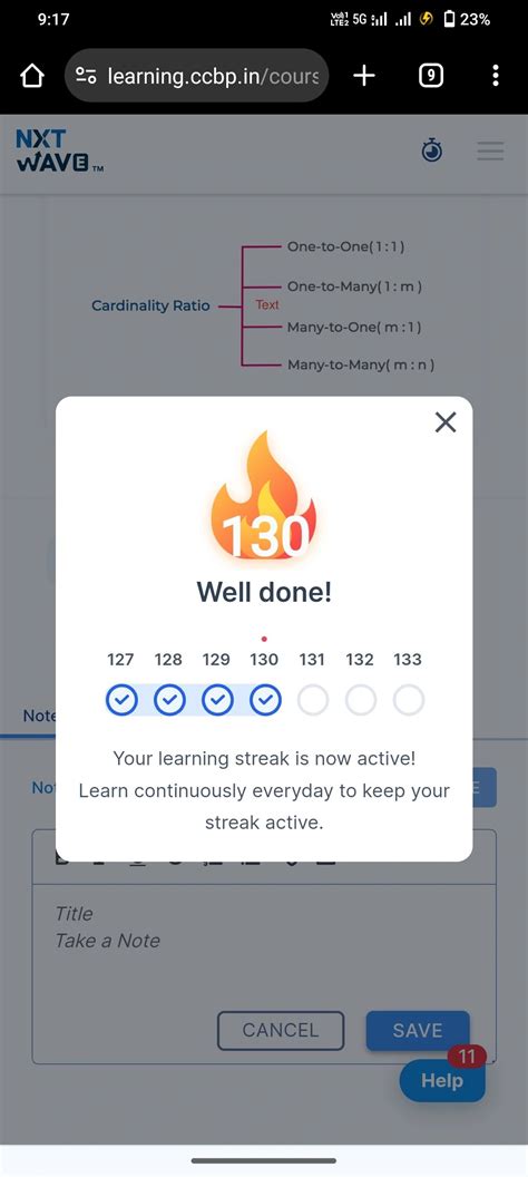 Prakash Ramavath On Linkedin Day130codingchallange
