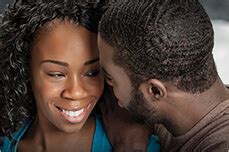 Autoimmune Diseases Office On Women S Health