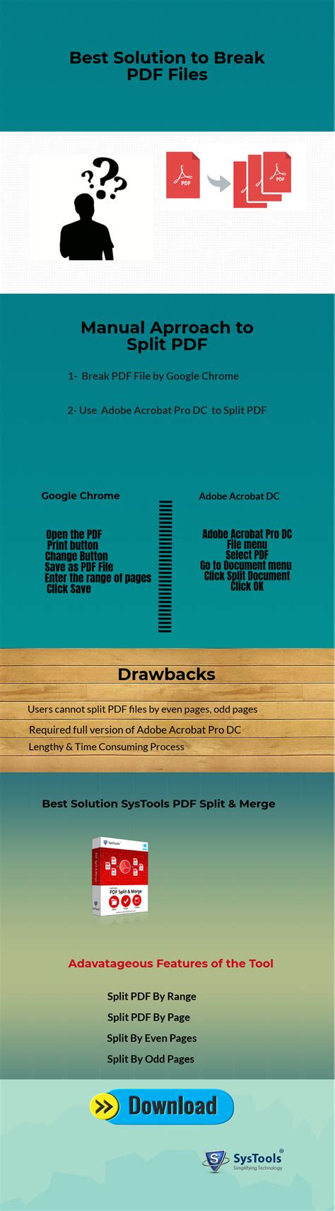 Learn Multiple Techniques To Break PDF File Into Smaller Parts