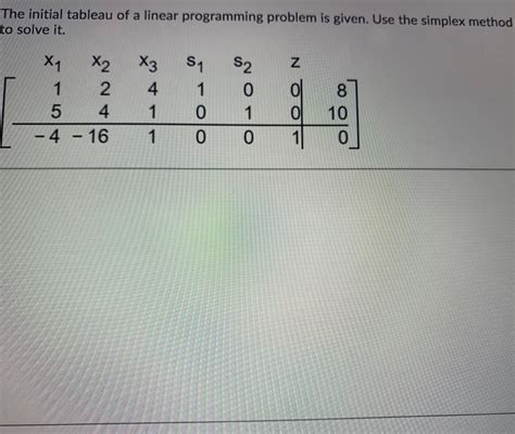 Solved The Initial Tableau Of A Linear Programming Problem