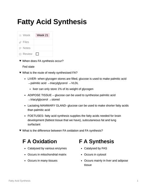 Solution Fatty Acid Synthesis Studypool