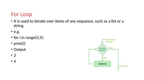 Python Revision Tourpptx Class 12 Python Notes Pptx