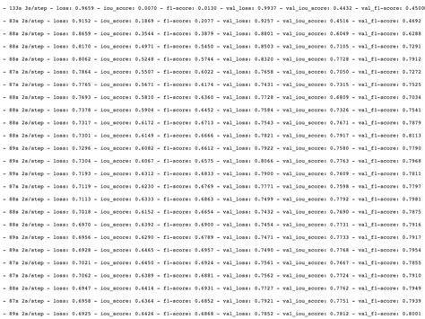 Training Convergence Issue Qubvel Segmentation Models Github