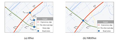 A Comparative Analysis Of The Robustness Of Multimodal Comprehensive Transportation Network