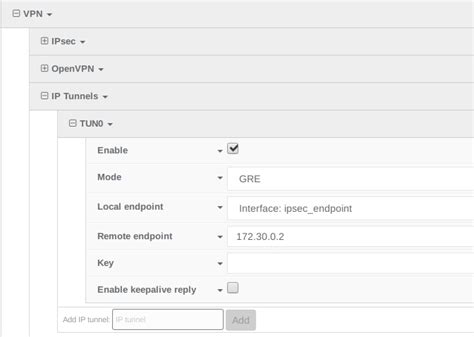GRE Over IPsec Tunnel Setup
