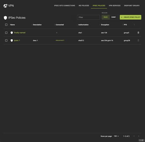 Ipsec Policies Syseleven Documentation