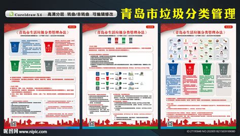 青岛市生活垃圾分类管理办法设计图海报设计广告设计设计图库昵图网