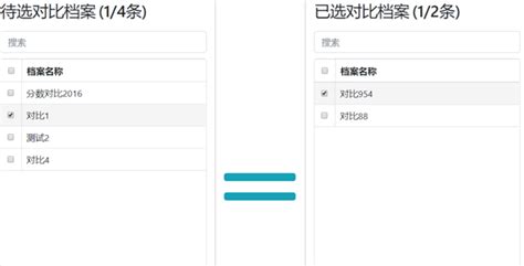 bootstrap插件 最新最全的bootstrap插件