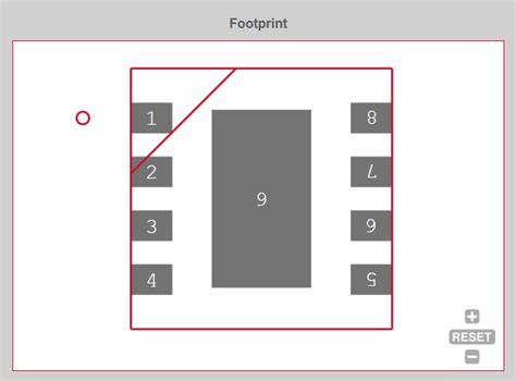 UCC Footprint Inquiry Power Management Forum Power Management