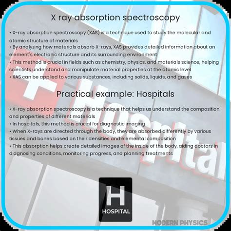 X Ray Absorption Spectroscopy Qed Insights Analysis And Application