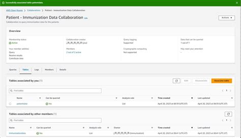 Enable Data Collaboration Among Public Health Agencies With Aws Clean