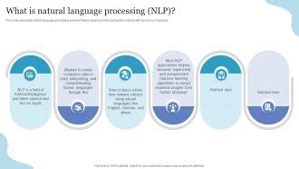 What Is Natural Language Processing NLP Ppt Powerpoint Presentation Summary Vector PPT PowerPoint