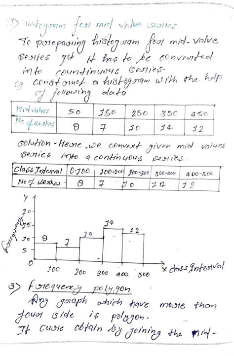 Frequency Distribution Details Introduction Objectives Types Graphical Ppt