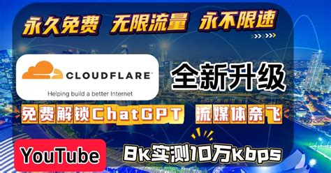 付费vpn的杀手！速度贼快，不限制流量，永久免费、无限流量、纯净ip！永远可用 免费vpn，实测最高10万kbps，最强官方优选proxyip！超简单部署多个 免费节点，完全不输付费的，无限