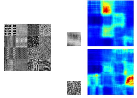 Texture Detection Using A 2 Bins Gradient Orientation