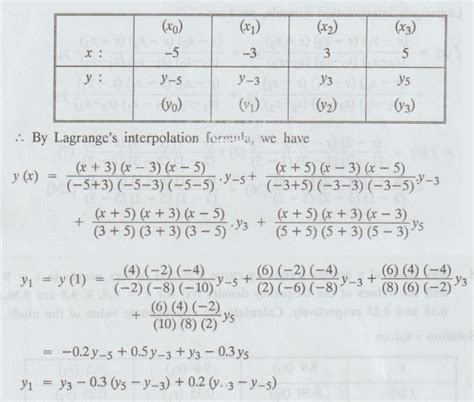 lagrange s interpolation solved example problems