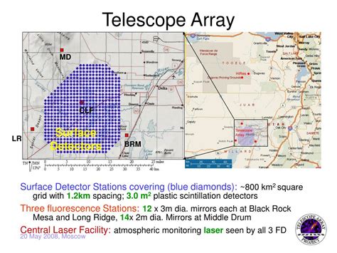 Ppt The Telescope Array And Its Low Energy Extension Tatale
