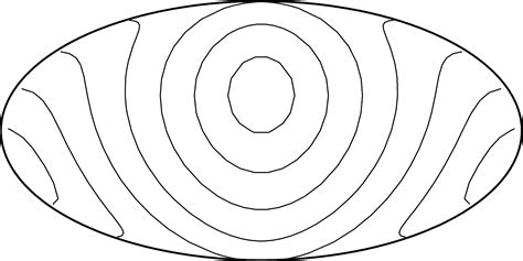 Bug With Countour Lines And Decimal · Issue 6066 · Genericmappingtoolsgmt · Github