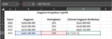 Cara Membuat Persentase Di Excel Untuk Berbagai Keperluan