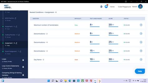 Rohith Kollipara On Linkedin Day20 Pythonprogramming 30daysofcode