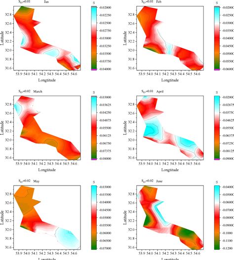 Figure 10 From A Developed Multiple Linear Regression Mlr Model For