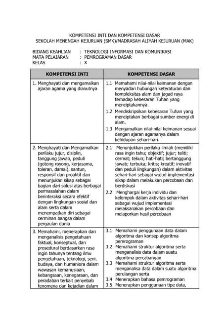 Pemrograman Dasar Pdf
