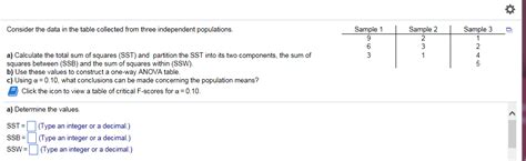 Solved Consider The Data In The Table Collected From Three