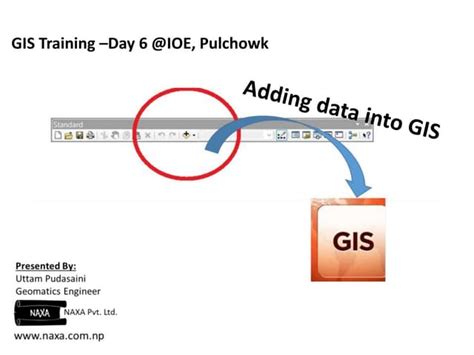 Adding Data Into Gis Ppt