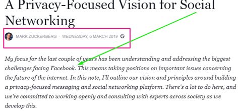 Social Media Digital Inception Dublin 6c Cheat Sheet