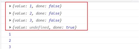 Es6 Deep Steak Iterators In Javascript