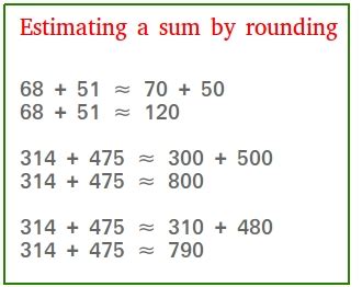 Estimating A Sum