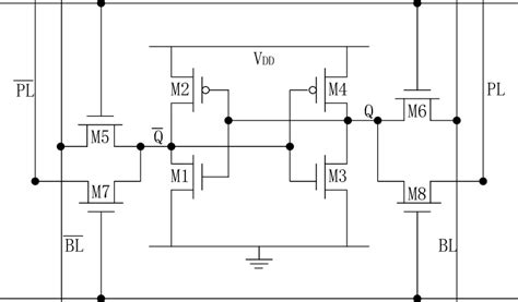 The Proposed 8 T Sram Download Scientific Diagram
