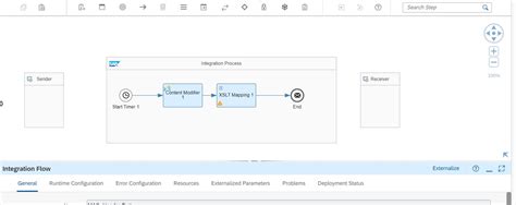 Accessing Headers And Properties In Integration Ad Sap Community