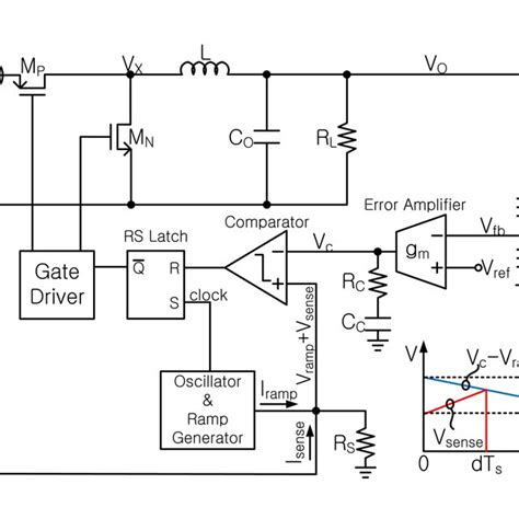 Proposed Current Sensor Circuit Download Scientific Diagram