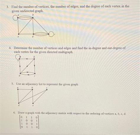 Solved Find The Number Of Vertices The Number Of Edges And Chegg