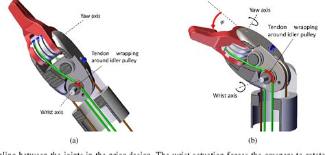 Figure 1 From Design And Prototyping Of A Miniature Gripper With