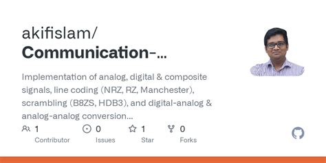 Github Akifislamcommunication Engineering Lab Implementation Of