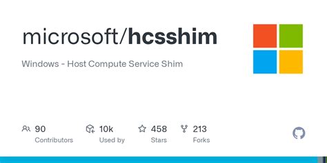 Hcsshim Host Processor Modify Request Go At Main Microsoft Hcsshim
