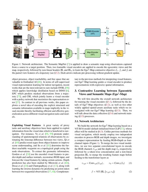 Learning Navigational Visual Representations With Semantic Map