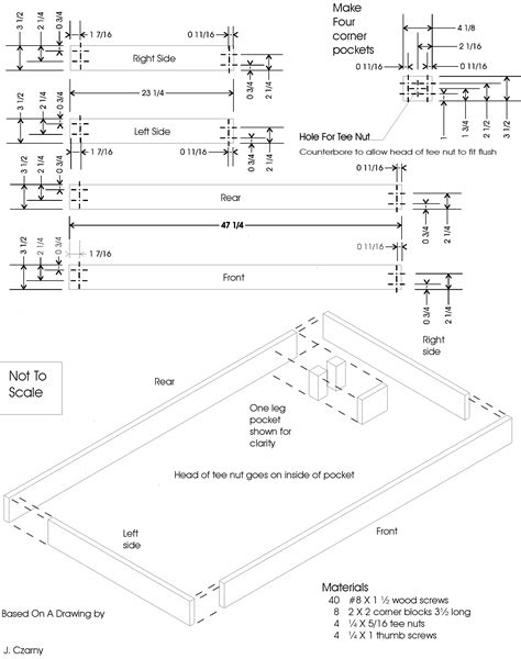 N Trak Module Frame Construction