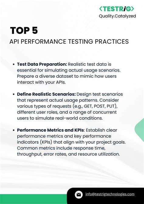 Optimizing API Performance Testing A Comprehensive Guide PDF