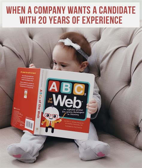 Viktoria Semaan On Linkedin Careers Womenintech Technology Future