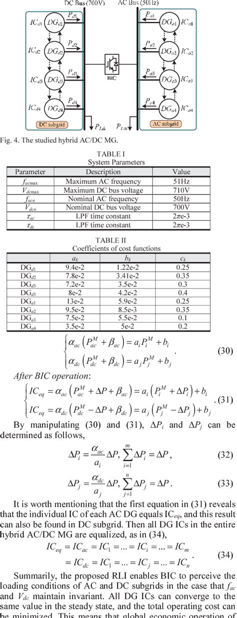 figure 4 from a distributed control architecture for hybrid ac dc