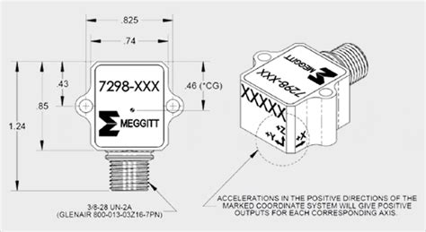 Single Ended And Differential Operating Modes And Wiring