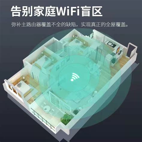 Comfast 1200m家用无线路由信号加强扩展大功率中继器wifi信号扩大器5g双频四天线wr760ac虎窝淘