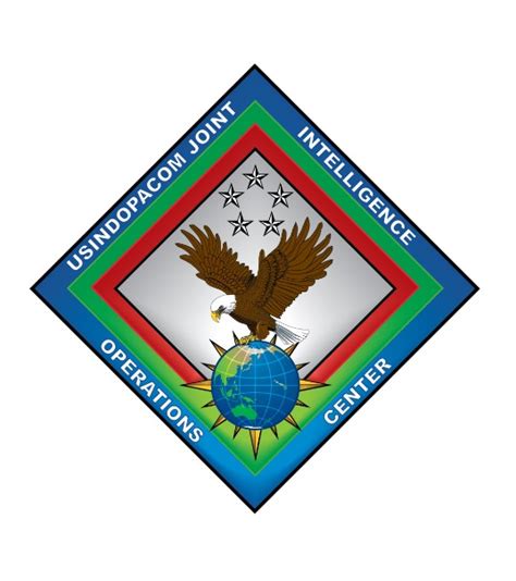 Usindopacom Jioc Omnisapparel