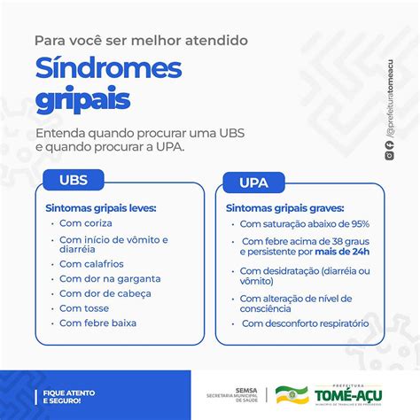 Entenda Quando Procurar Uma Ubs E Quando Procurar A Upa
