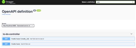 grouping apis in swagger dev community