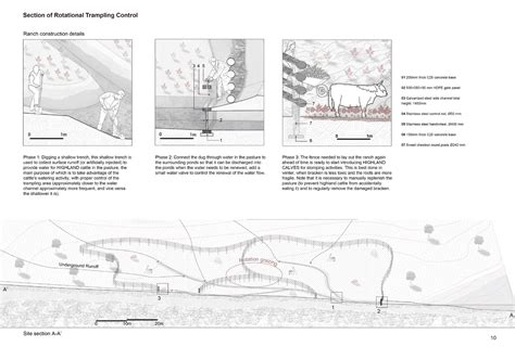 Hongyu Ren Msa 2025 Manchester School Of Architecture Hongyu Ren Msa 2025 Manchester School Of Architecture