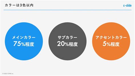 プレゼン資料における配色の基本！3つのルールでパワポを見やすく Coneのコンテンツ制作所